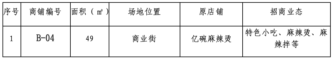郑州城市职业学院2026年校内商铺招商公告-郑州城市职业学院-全国高职三十强院校