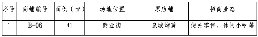 郑州城市职业学院2026年校内商铺招商公告-郑州城市职业学院-全国高职三十强院校