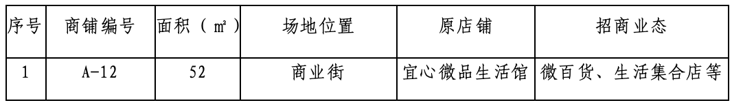 郑州城市职业学院2026年校内商铺招商公告-郑州城市职业学院-全国高职三十强院校